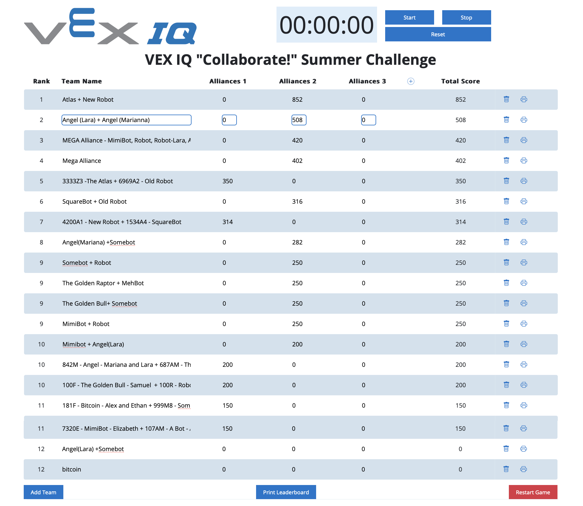 CODE-A-ROBOT - Coding and Robotics for children and teens